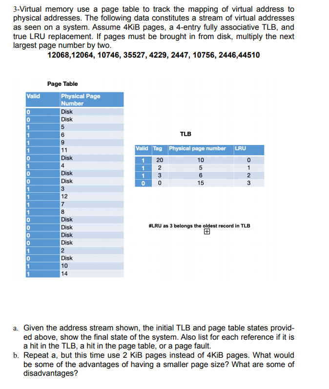 Solved 3-Virtual memory use a page table to track the | Chegg.com