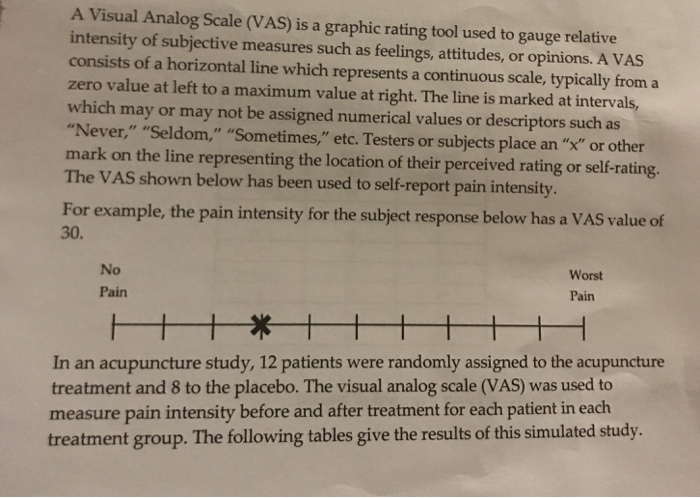 Solved A Visual Analog Scale (VAS) is a graphic rating tool | Chegg.com