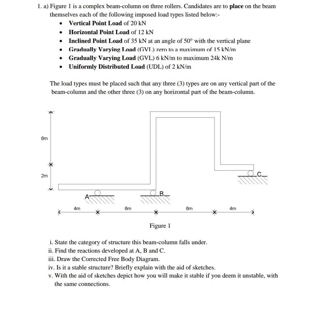 Solved 1. a) Figure 1 is a complex beam-column on three | Chegg.com