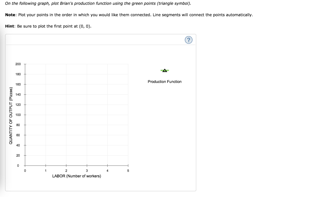 Solved 2. Inputs and outputs Brian's Performance Pizza is a | Chegg.com