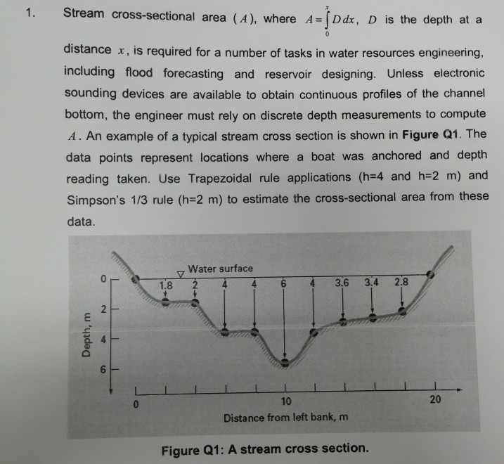 Solved 1. Stream cross-sectional area (A), where A = (Ddx, D | Chegg.com