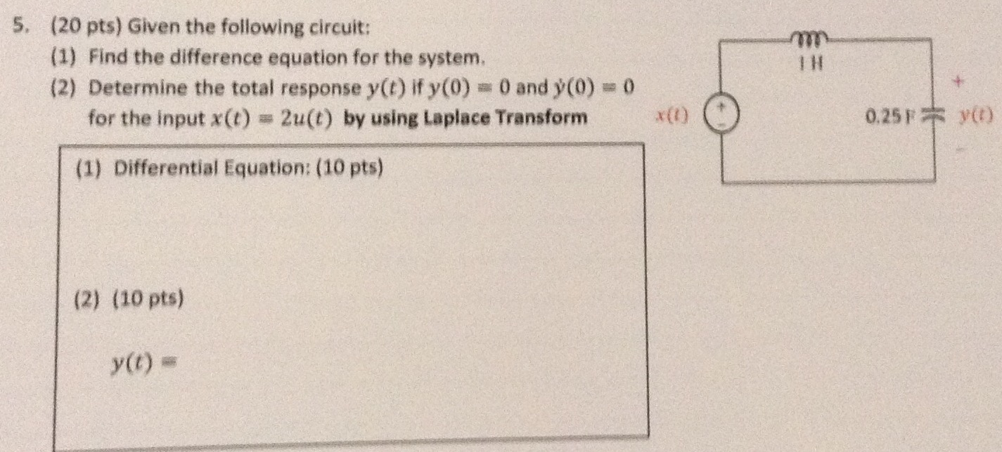 Solved mm 5. (20 pts) Given the following circuit: (1) Find | Chegg.com