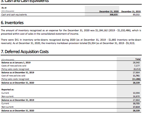 Calculate Taxable Income for 2019 and 2020 in an | Chegg.com