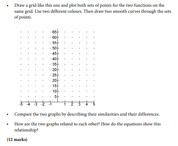 Solved 27. Answer the following questions for each of the | Chegg.com