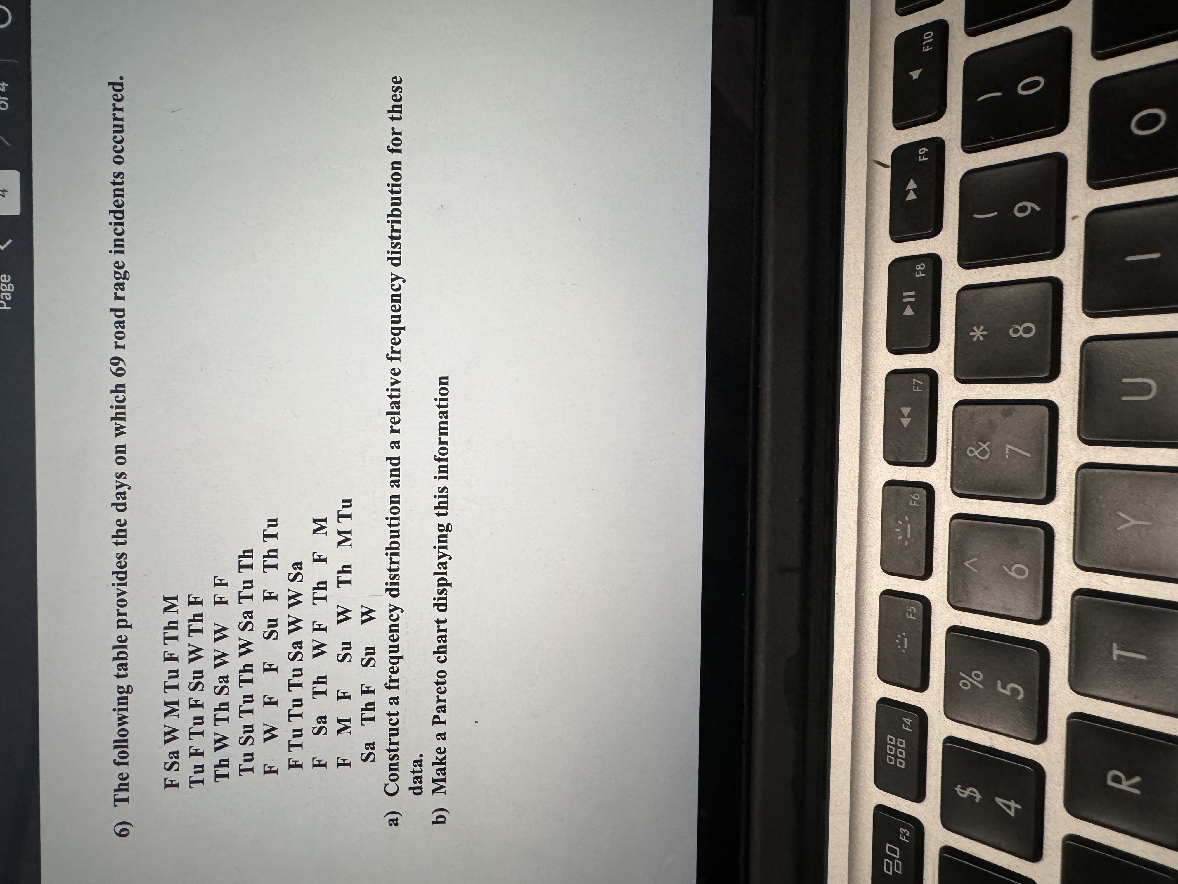 Solved The following table provides the days on which 69 | Chegg.com