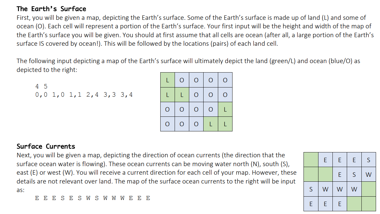 Solved Create a java code that will print the following | Chegg.com