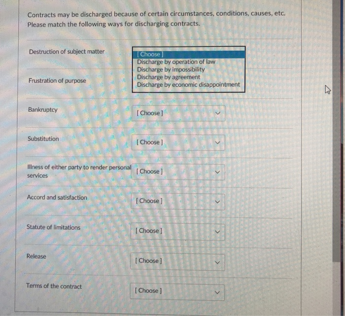 Solved Contracts may be discharged because of certain | Chegg.com