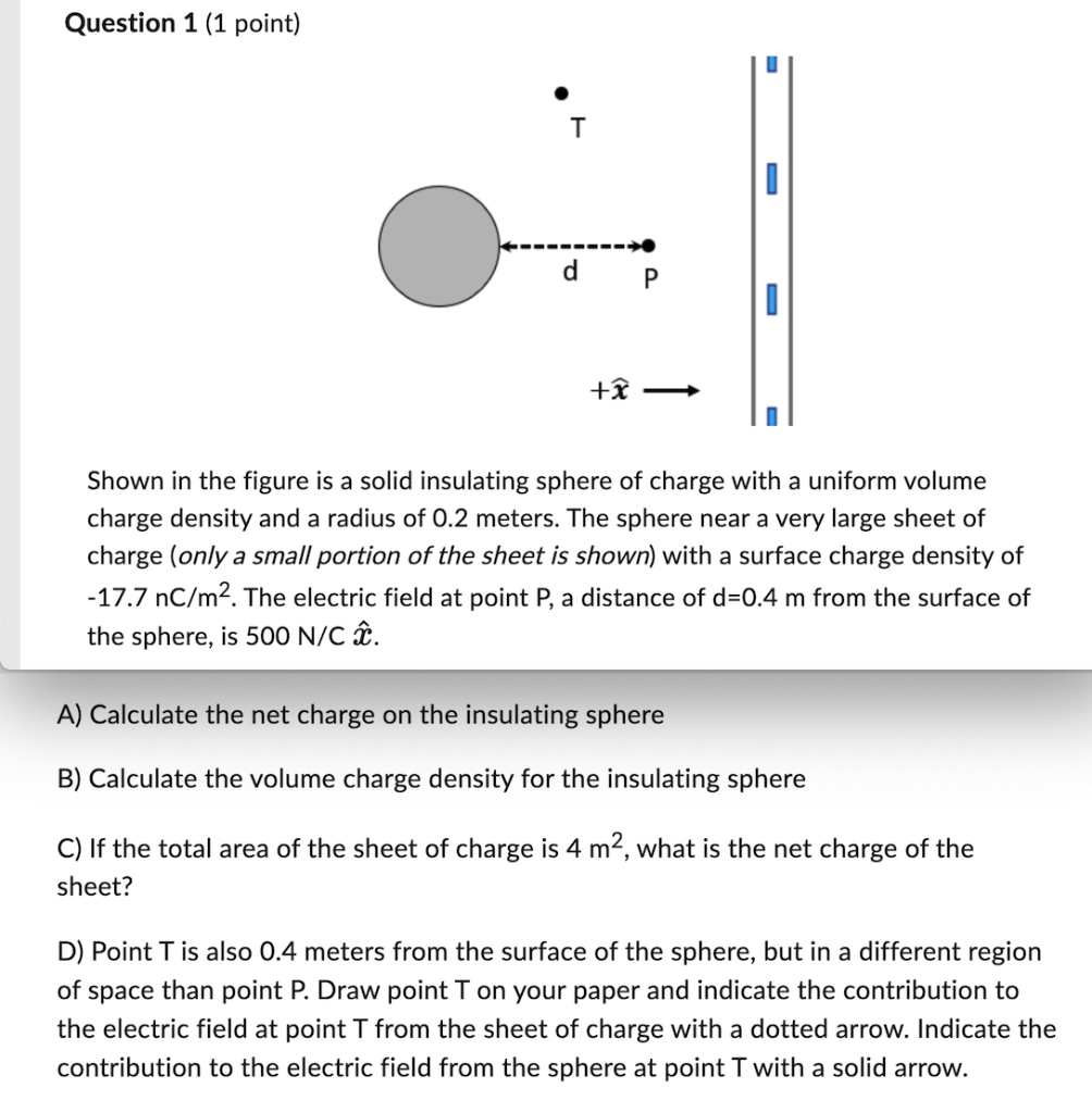 Solved Shown in the figure is a solid insulating sphere of | Chegg.com