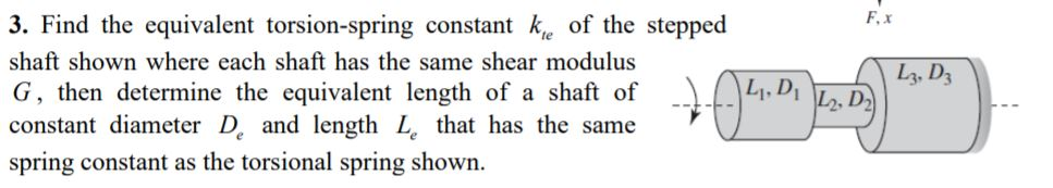 Solved 3. Find the equivalent torsion-spring constant k, of | Chegg.com