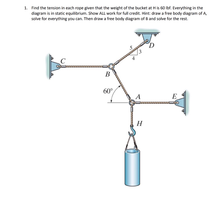 Solved Find the tension in each rope given that the weight | Chegg.com