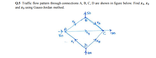 Solved Q.5 Traffic flow pattern through connections A, B, C, | Chegg.com