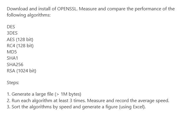 Solved Download and install of OPENSSL. Measure and compare | Chegg.com