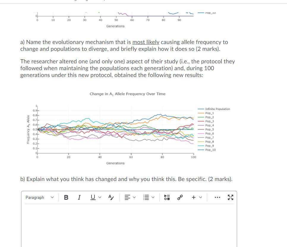 Solved Question 24 (4 points) The figure below shows data on | Chegg.com