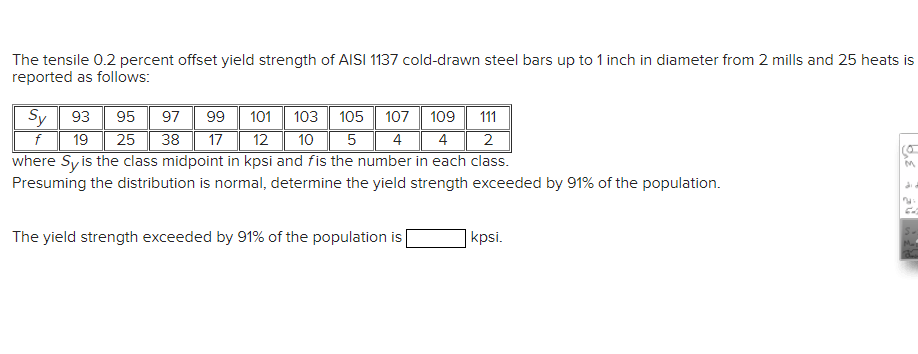 Solved The tensile 0.2 percent offset yield strength of AISI | Chegg.com