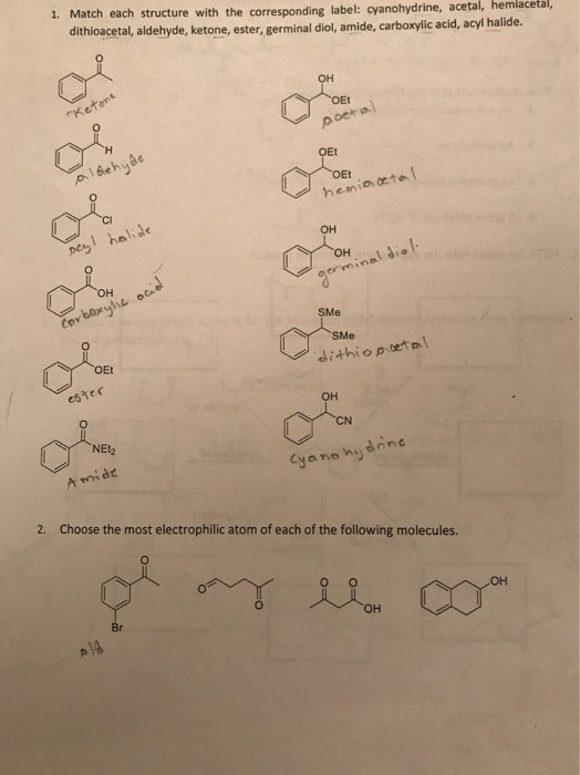 Solved 1. Match each structure with the corresponding label: | Chegg.com