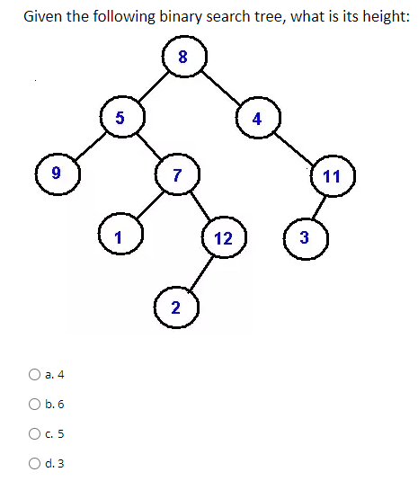 Solved Given the following binary search tree, what is its | Chegg.com