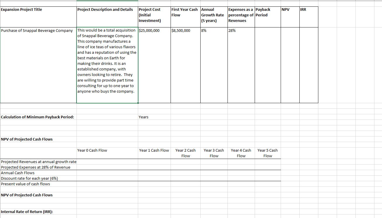 NPV of Projected Cash Flows NPV of Projected Cash | Chegg.com
