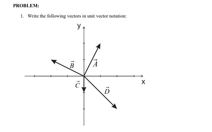 Solved Problem 1 Write The Following Vectors In Unit