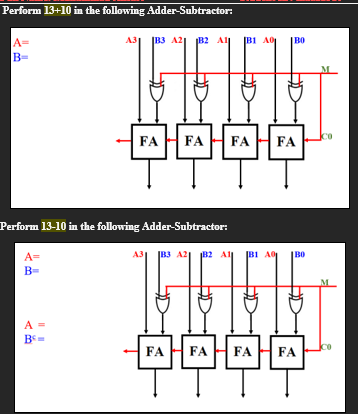 Solved Perform 13-10 in the following Adder-Subtractor: | Chegg.com
