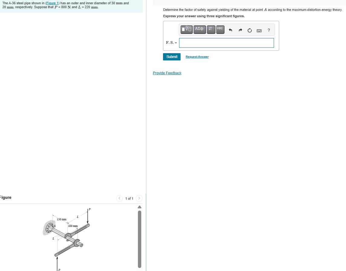 Solved Determine the factor of safety against yielding of | Chegg.com