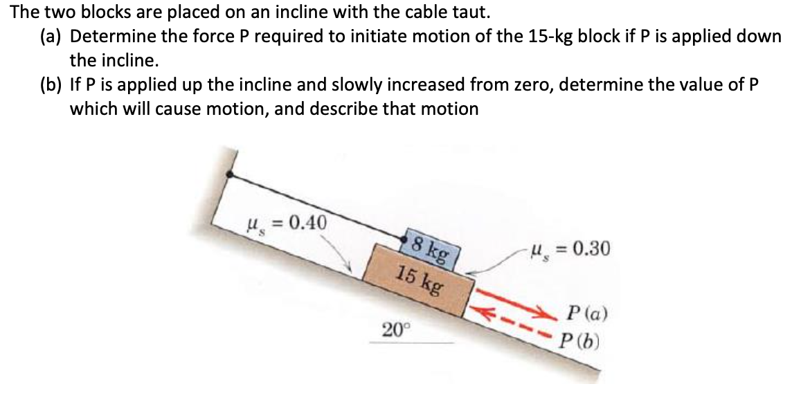 Solved The two blocks are placed on an incline with the | Chegg.com