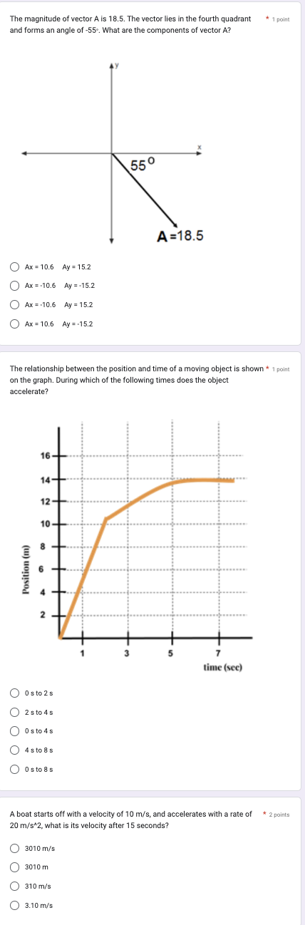 Solved What does the variable "Vo" stand for in Kinematic | Chegg.com