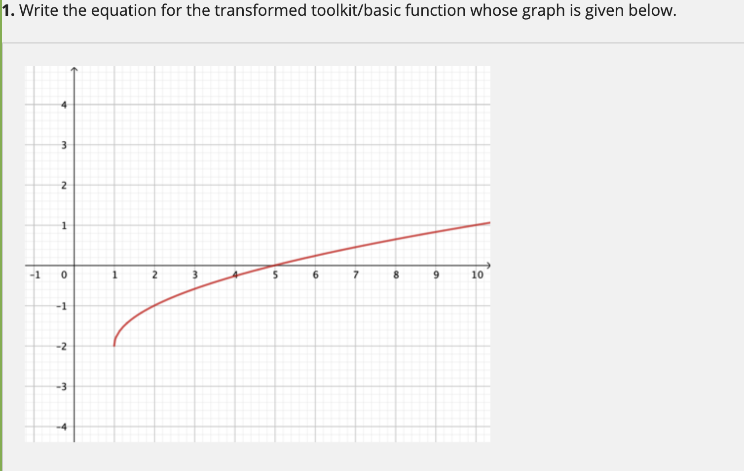 Solved 1. Write the equation for the transformed | Chegg.com