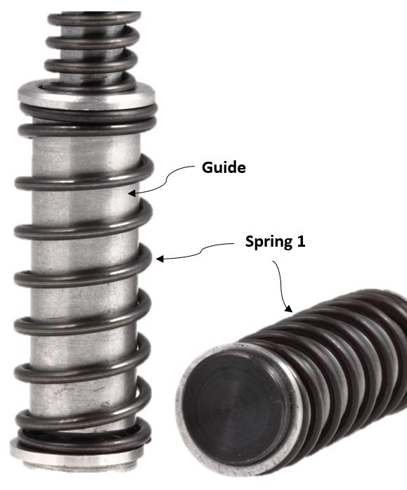 Solved The figure shown is a recoil spring assembly of a | Chegg.com