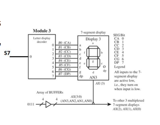 Solved VHDL CODE FOR Displetter (1 Input, 8 Outputs) | Chegg.com