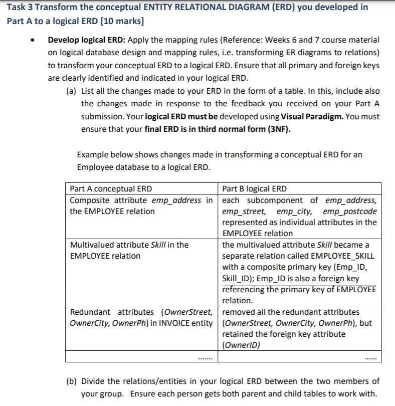 Solved Task 3 Transform the conceptual ENTITY RELATIONAL | Chegg.com