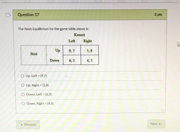 Solved The Nash Equilibrium for the game table above is: | Chegg.com