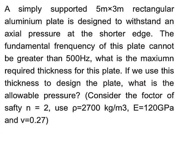 Solved A simply supported 5 m×3 m rectangular aluminium | Chegg.com