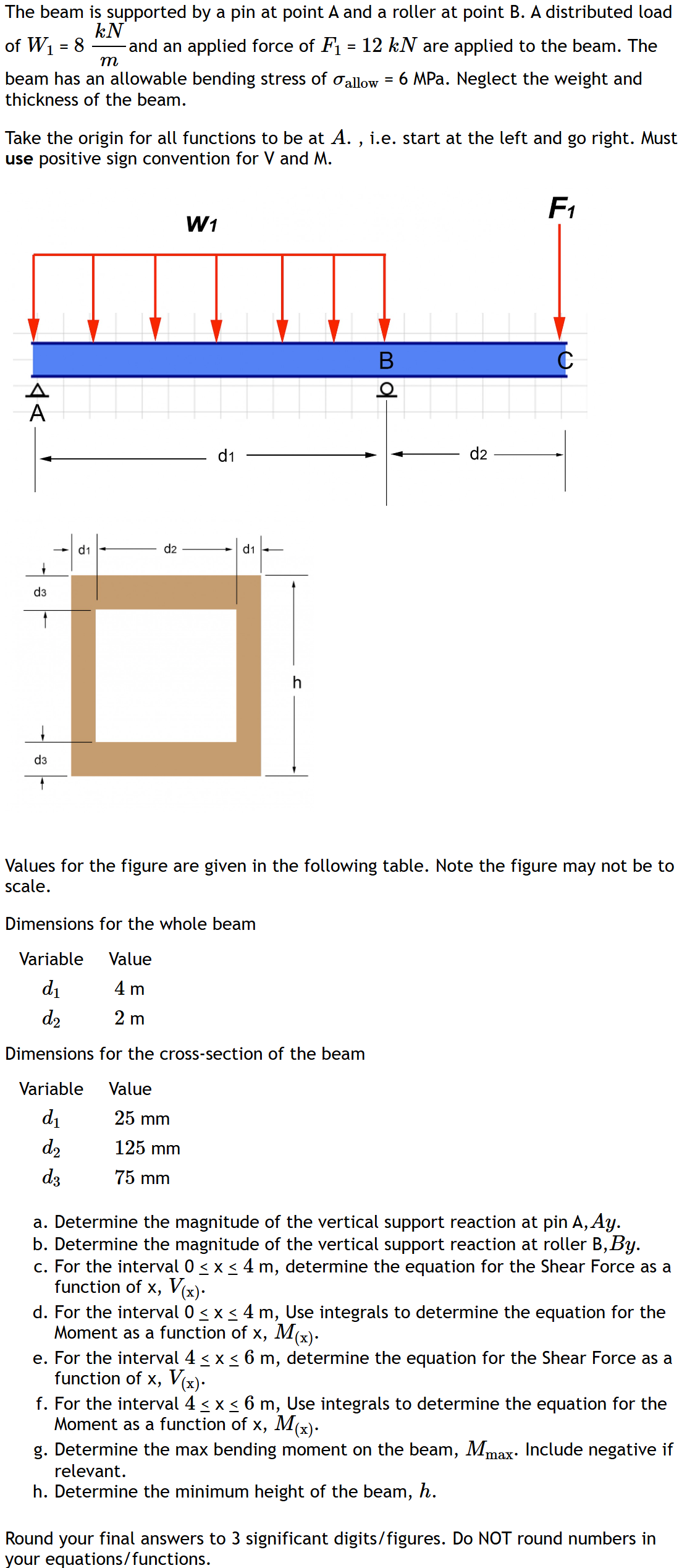 Solved HOW DO I GET .409 ﻿m AS MINIMUM HEIGHT FOR h?The beam | Chegg.com