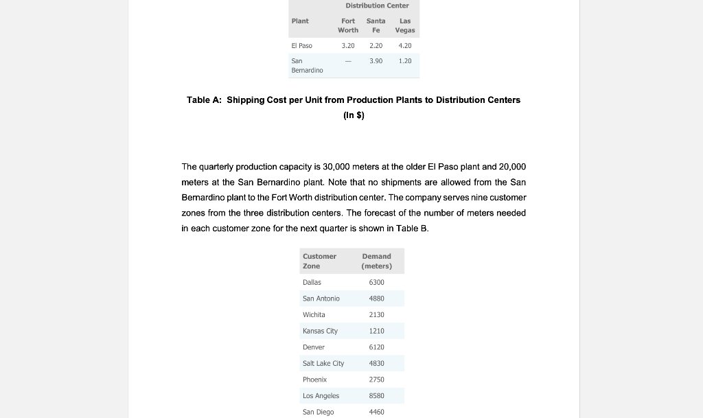 Supply Chain Design with Linear Programming The | Chegg.com