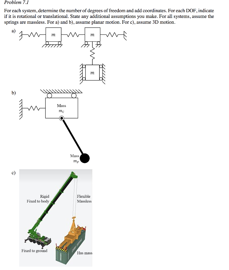 Solved Problem 7.1 For each system, determine the number of | Chegg.com