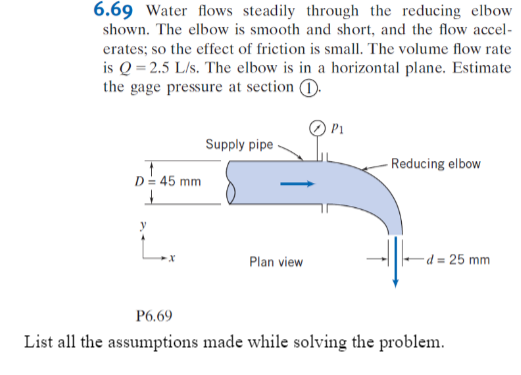 Solved 6.69 Water flows steadily through the reducing elbow | Chegg.com