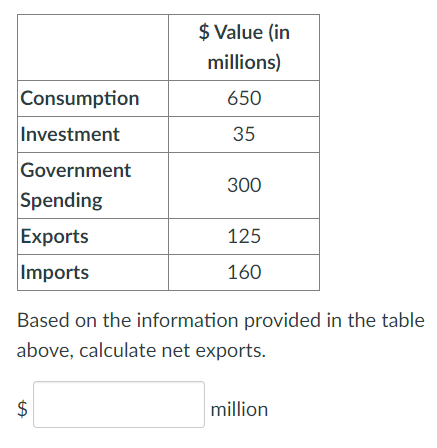 Solved \table[[,\table[[$ Value | Chegg.com