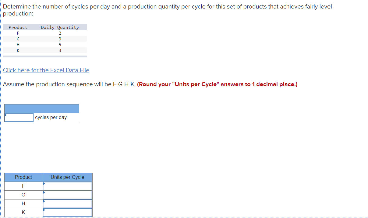 Solved Determine The Number Of Cycles Per Day And A