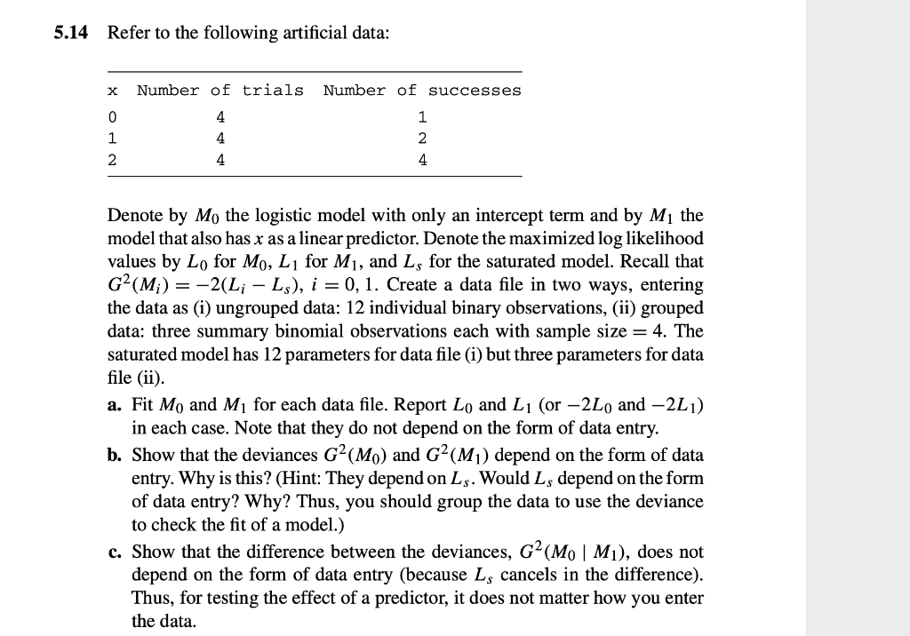 Solved 5.14 Refer to the following artificial data: Denote | Chegg.com