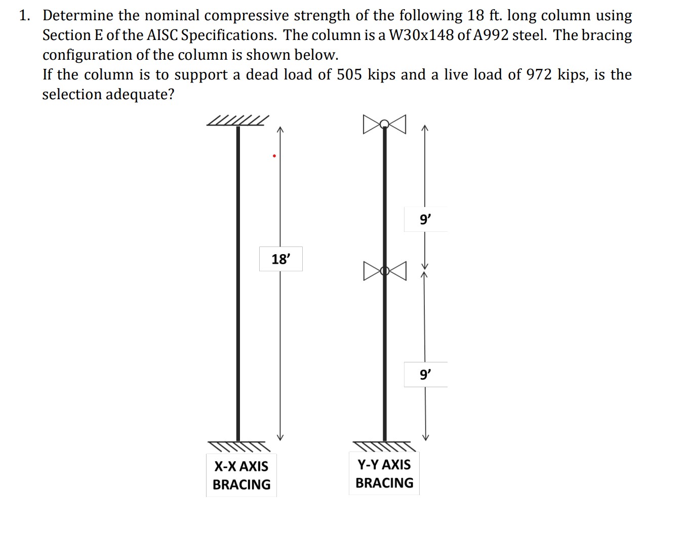 Solved Determine the nominal compressive strength of the | Chegg.com