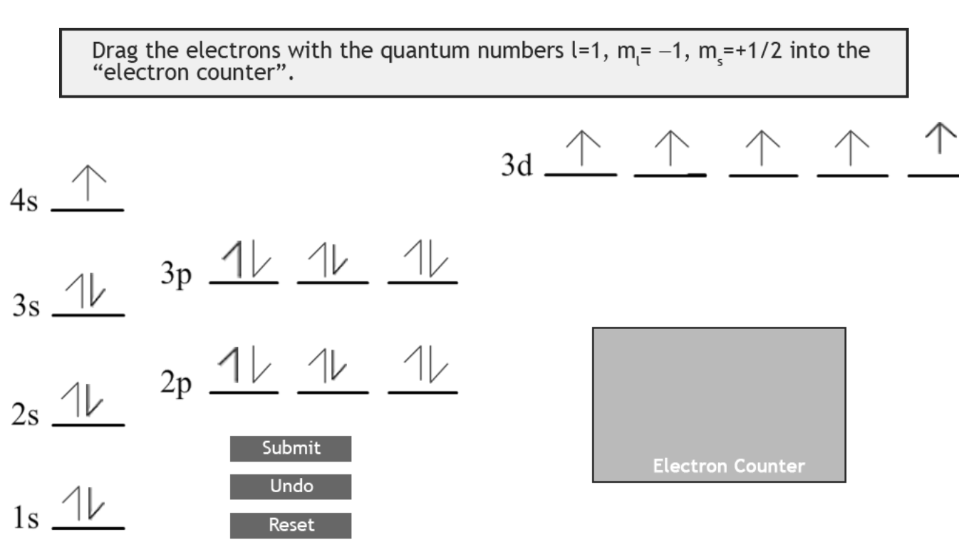 Solved Drag the electrons with the quantum numbers | Chegg.com