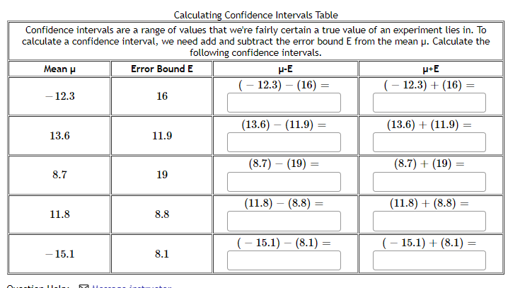Solved Calculating Confidence Intervals Table Confidence | Chegg.com