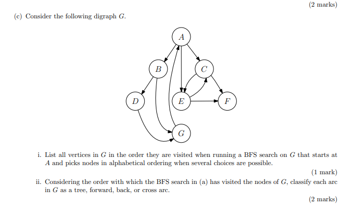 Solved Could anyone explain how does bfs order of this graph | Chegg.com