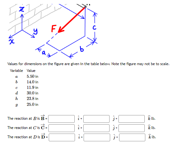 Values for dimensions on the figure are given in the | Chegg.com