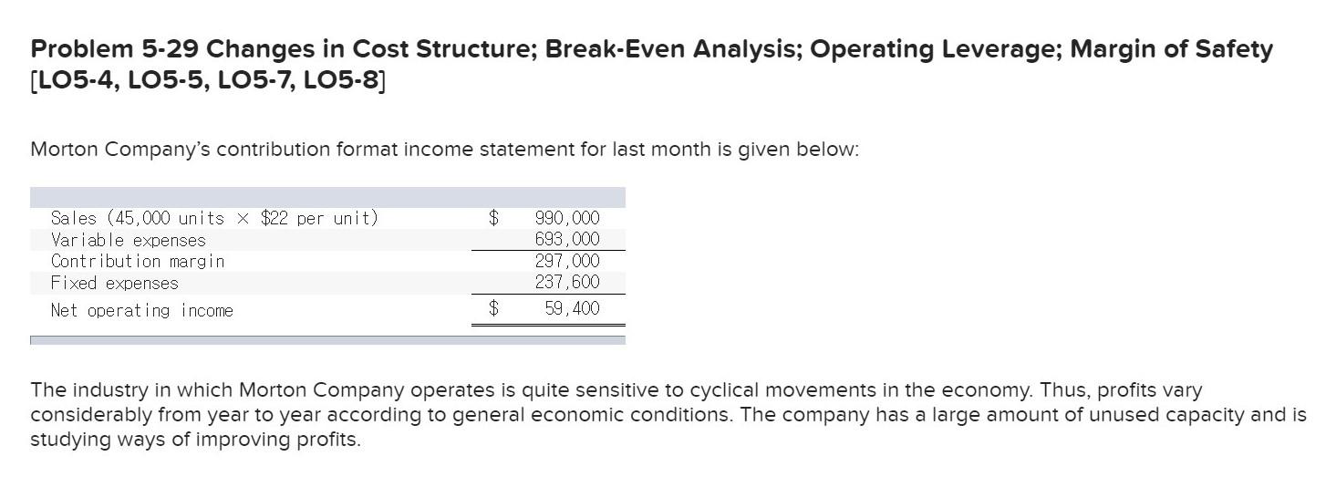 Solved Problem 5-29 Changes in Cost Structure; Break-Even | Chegg.com