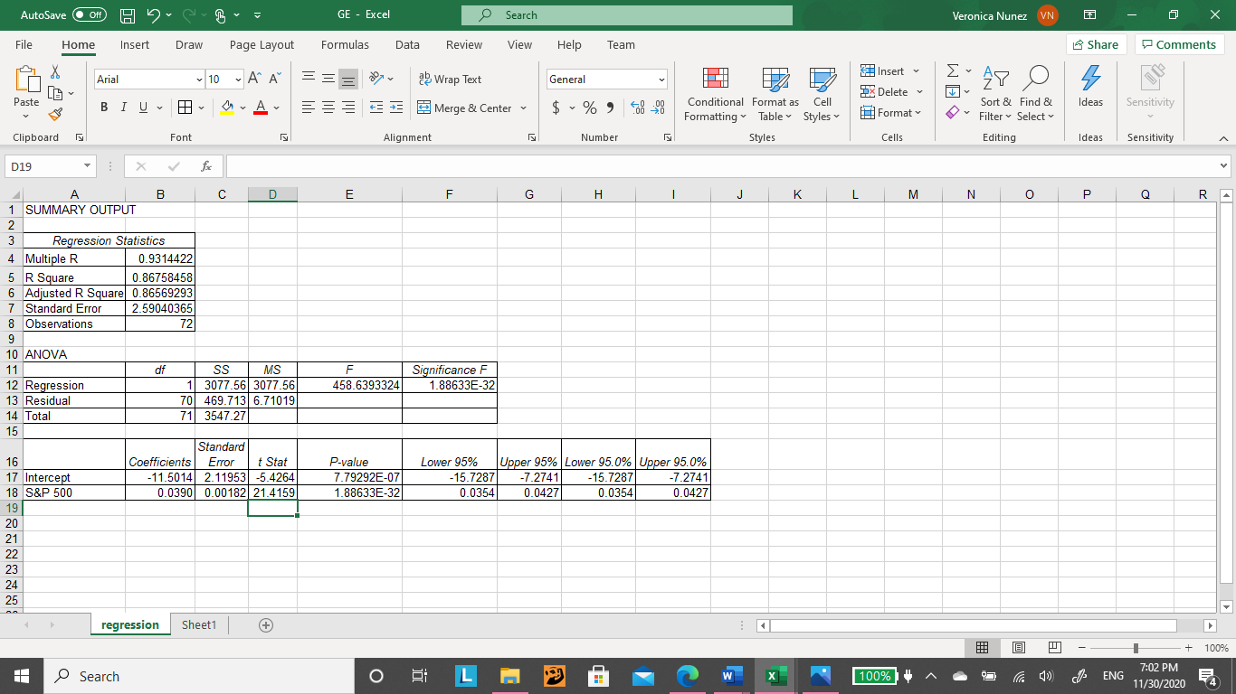 Solved Case I. GE Stock Closing Price The Excel dataset | Chegg.com