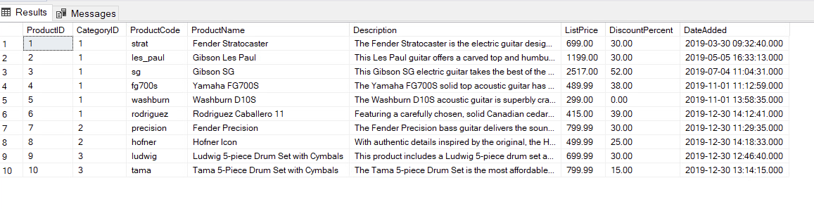 Solved 田 Results 由 Messages畐 Results 目 MessagesResults | Chegg.com