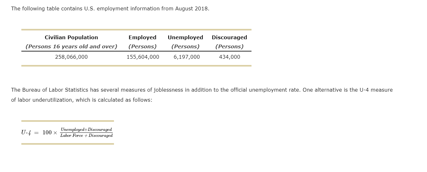 Solved The following table contains U.S. employment | Chegg.com