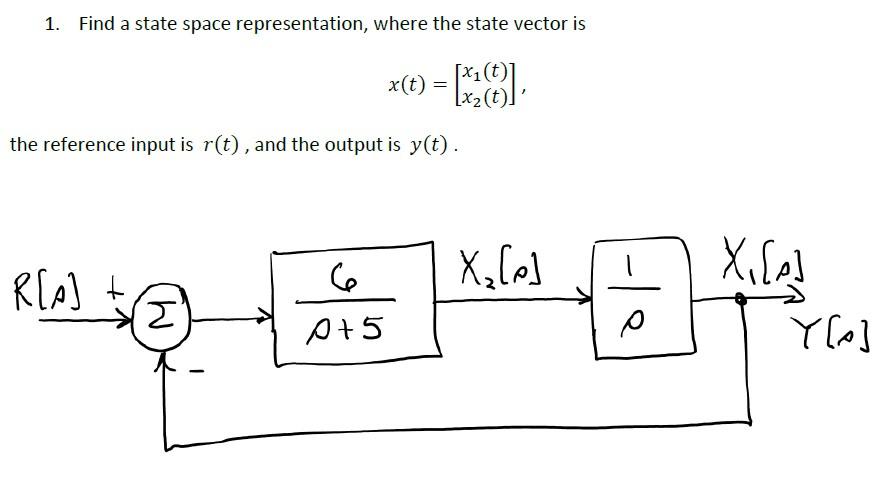 Solved 1. Find a state space representation, where the state | Chegg.com