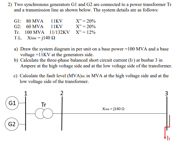 Solved 2) Two synchronous generators G1 and G2 are connected | Chegg.com